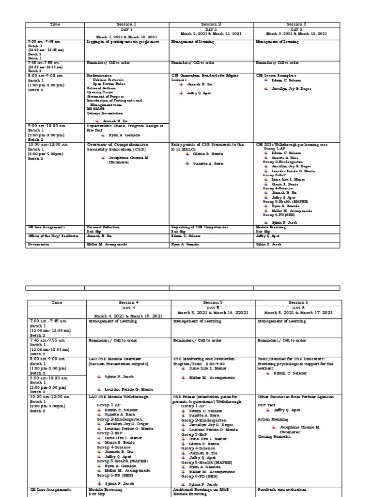CSE Training Schedule March 2021 | PDF | Cognition | Change
