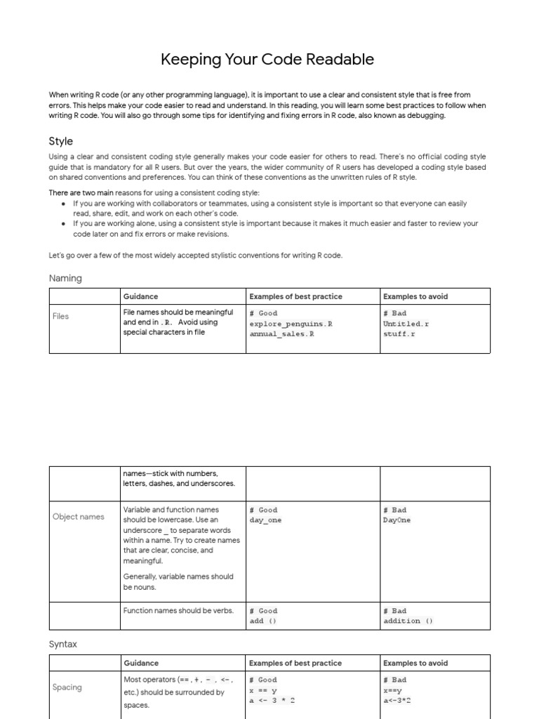 7 Keeping Your Code Readable | PDF | Bracket | Debugging