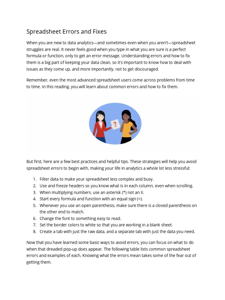 Spreadsheet Errors and Fixes | PDF | Spreadsheet | Microsoft Excel