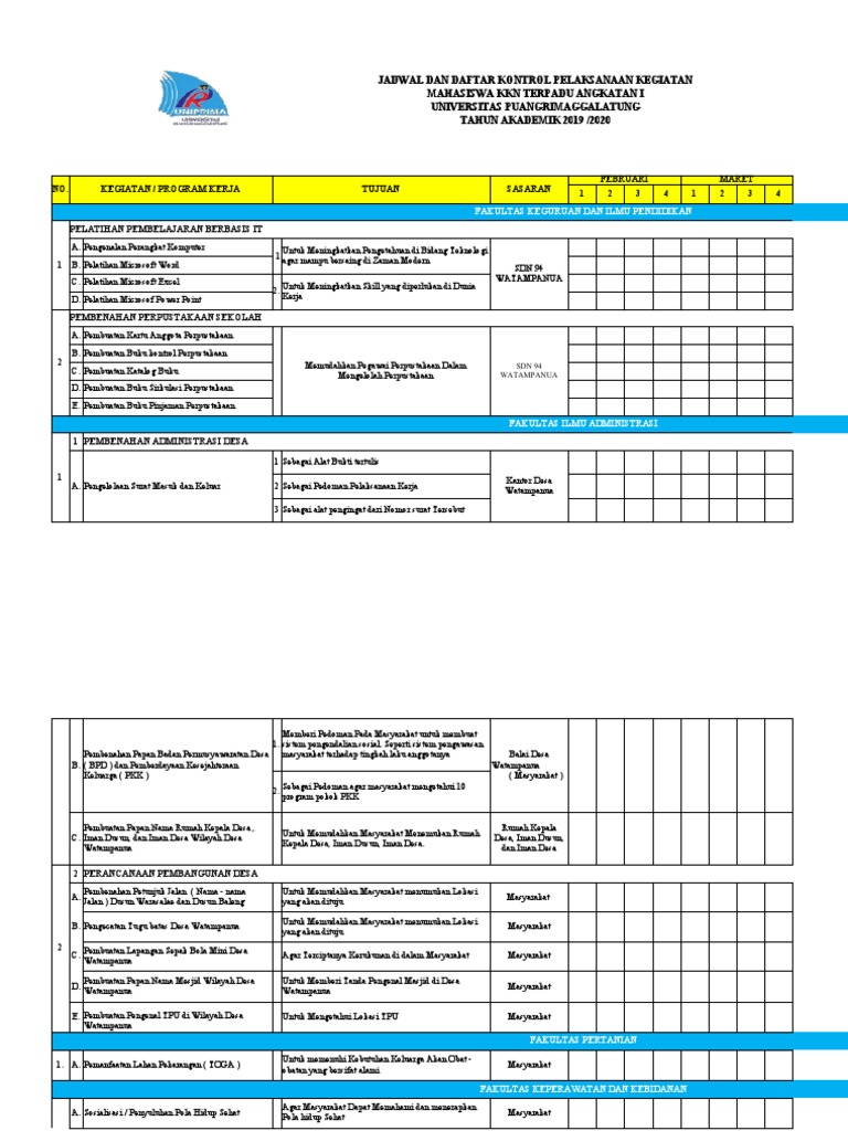 Program Kerja KKN Watampanua | PDF