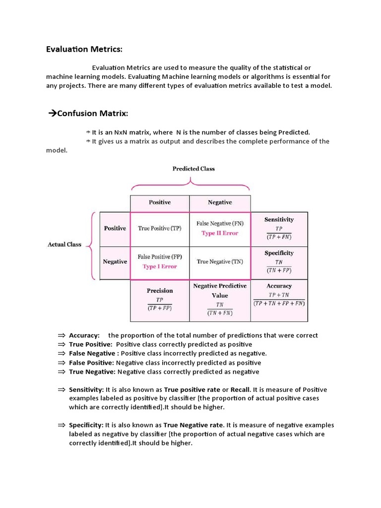 Machine Learning Model Evaluation Metrics | PDF | Type I And Type Ii ...
