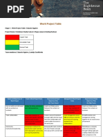 Case Study Action Plan Template 3 | PDF
