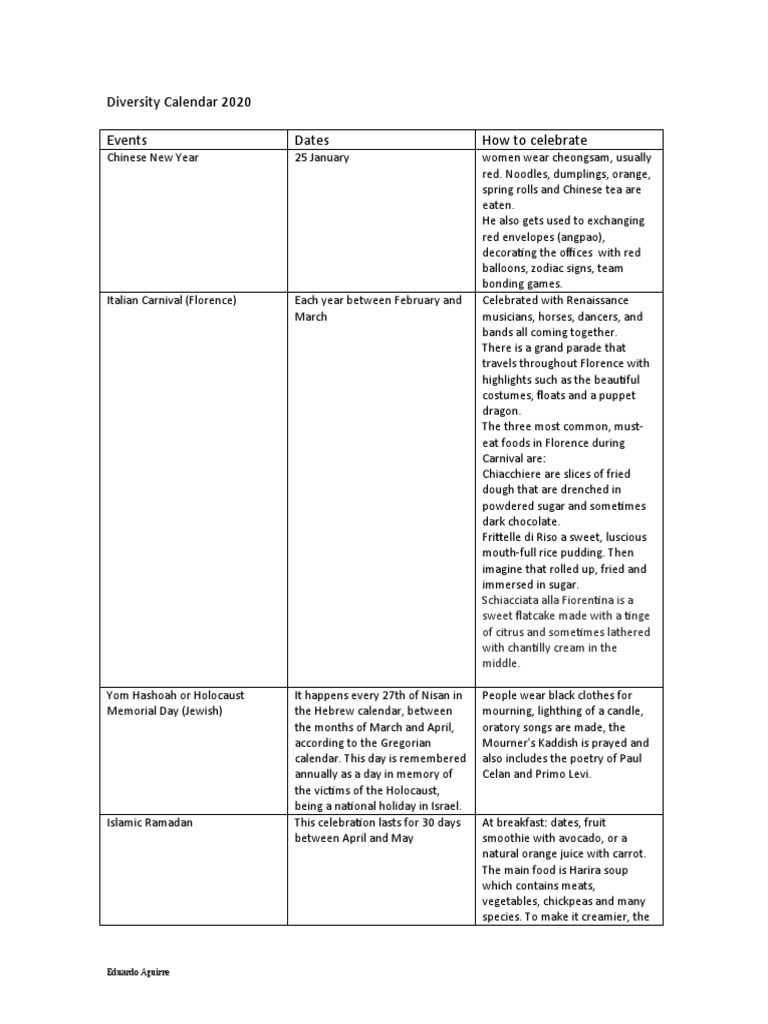 Diversity Calendar 2020 Events Dates How To Celebrate | Download Free ...