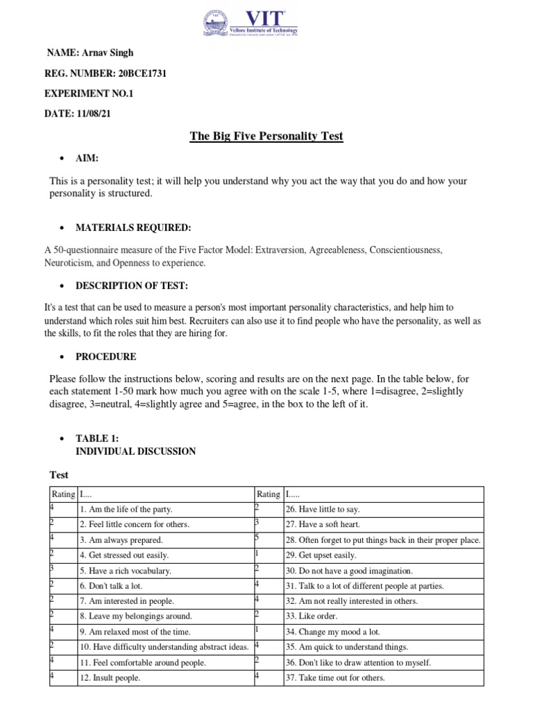 The Big Five Personality Test: NAME: Arnav Singh REG. NUMBER: 20BCE1731 ...