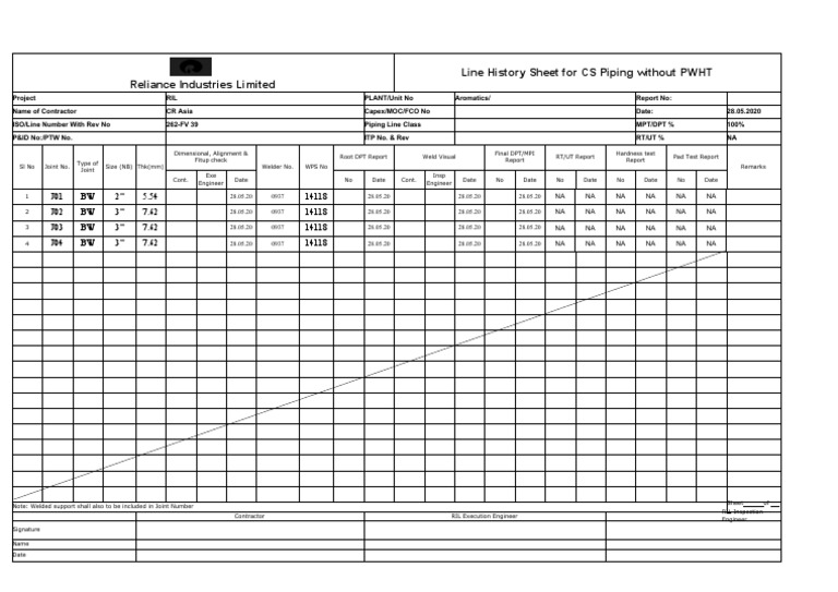 Reliance Industries Limited Line History Sheet For CS Piping Without ...