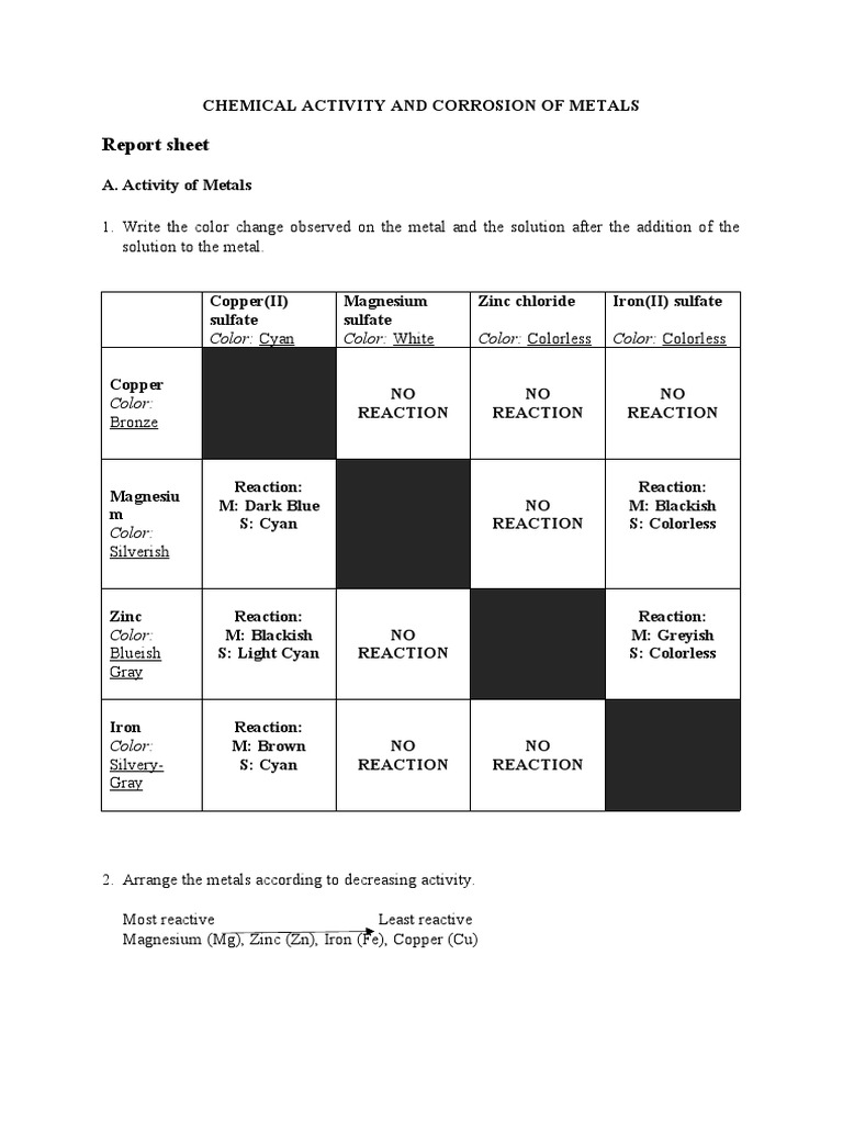 Report Sheet: Color: Cyan Color: White Color: Colorless Color ...