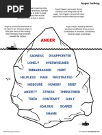 Anger Iceberg PDF | PDF