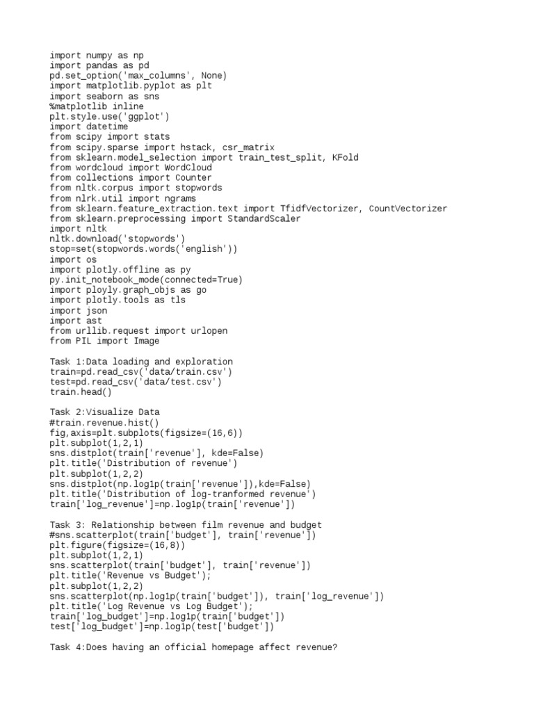 Data Analytics of Theatres Using Seaborn and Plotly | Download Free PDF ...