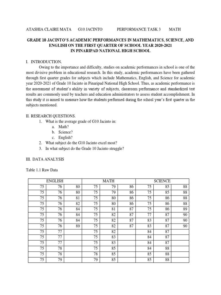 Mini Research - Math 10 | PDF | Standardized Tests | Mathematics