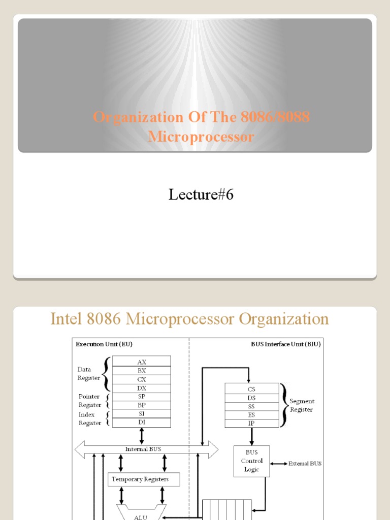 Organization of The 8086/8088 Microprocessor: Lecture#6 | PDF | Computing | Digital Electronics