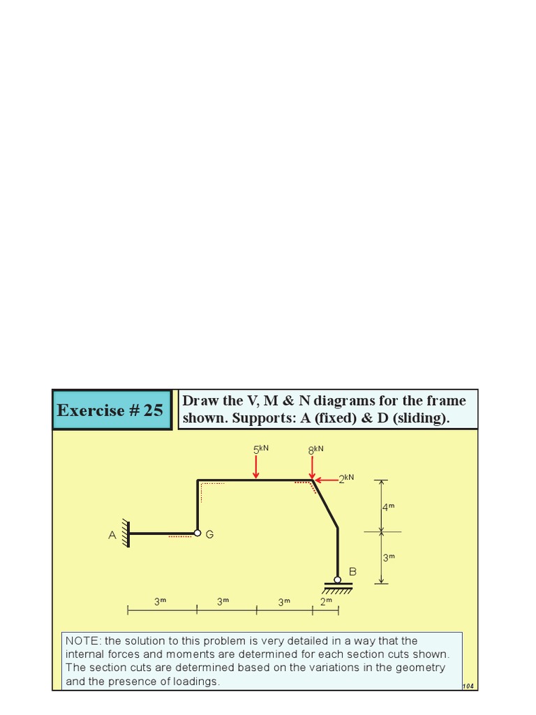 Diagrams V N M PRES Statics CHP4 VII EXMPL Frame Joint Sliding 07 | PDF
