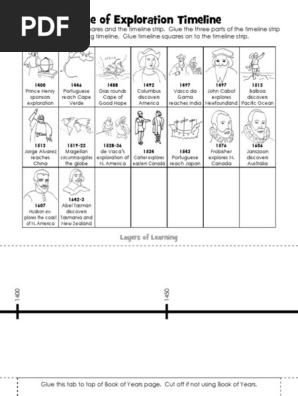 Jacques Cartier Timeline