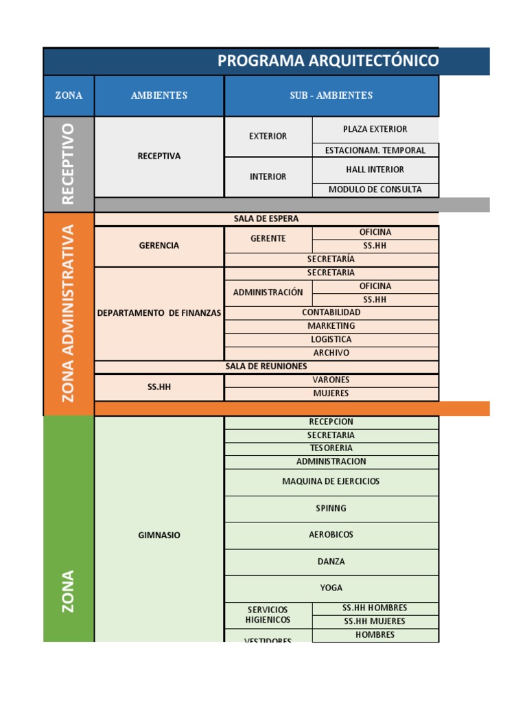 Programa Edificio Hibrido | PDF | Economias | Industrias de servicio