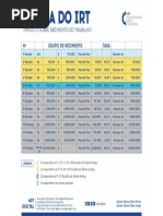Tabela de Irt Actualizada | PDF