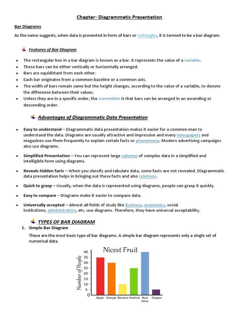 Notes - Diagrammatic Presentation | PDF | Percentage | Rectangle