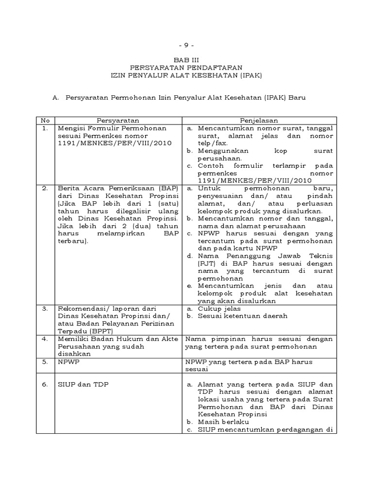 Persyaratan IPAK | PDF