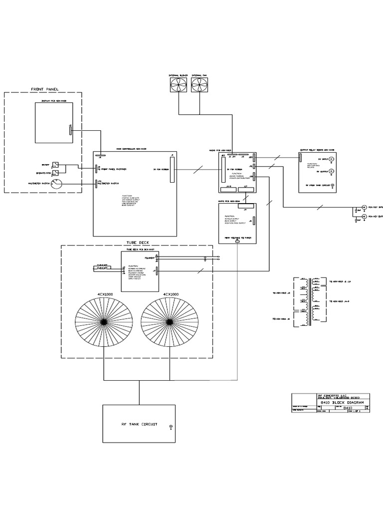 Alpha 8410 Amplifier Connections | PDF
