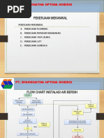 Pemasangan Sleeve Atau Sparing Pipa Pada Dinding GWT | PDF