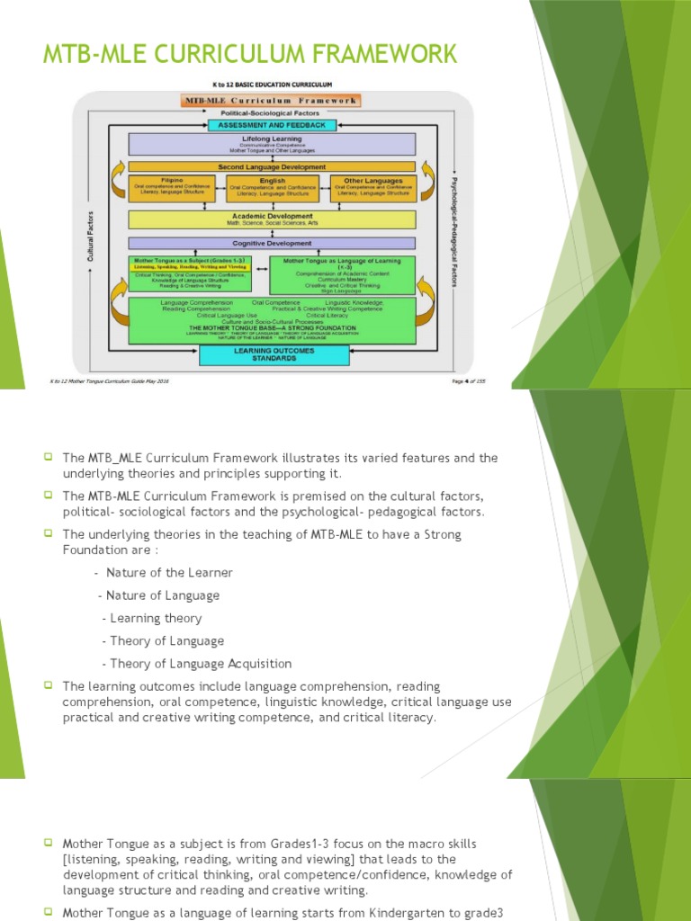 Module 2 Mtb-Mle | PDF | Second Language | Second Language Acquisition