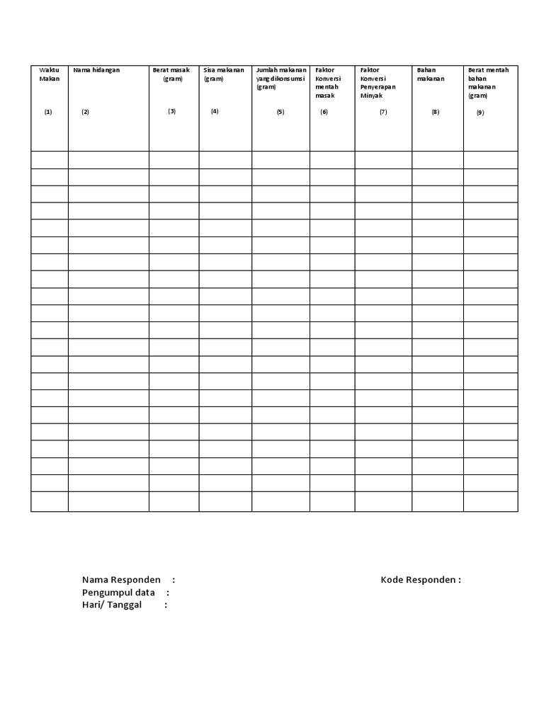 Form Food Weighing | PDF | Memasak, Makanan, & Anggur | Kesehatan Holistik