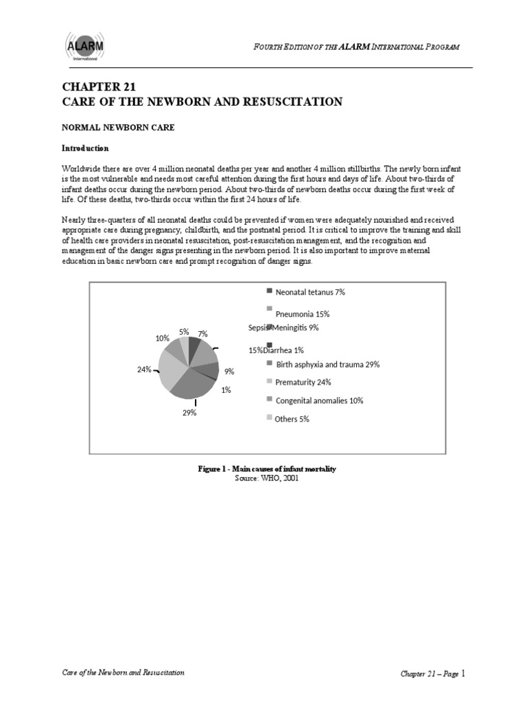 Care of New Born | PDF | Childbirth | Breastfeeding