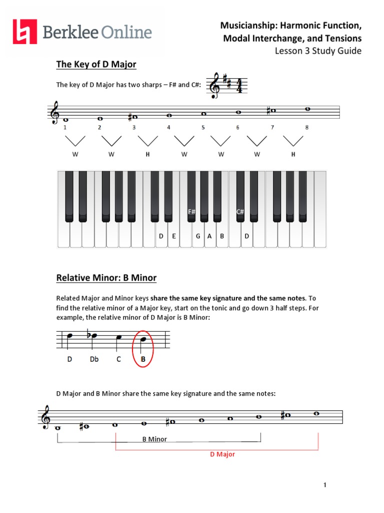 Musicianship Guide: Modal Interchange in the Key of D Major | PDF ...