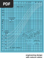 IIT Pave Manual | PDF | Road Surface | Young's Modulus