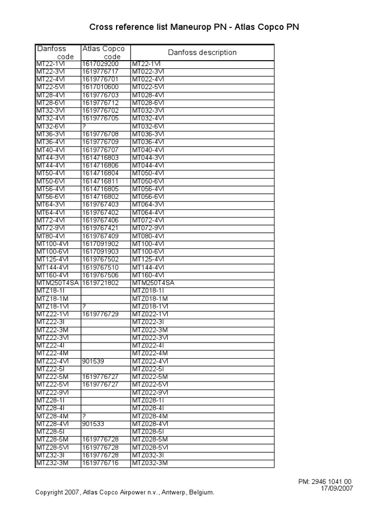 2946 1041 00 Cross Reference List Maneurop PN - Atlas Copco PN | PDF