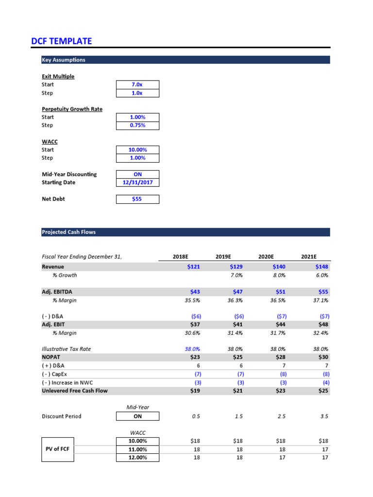 DCF Template: Start Step | PDF | Economies | Financial Accounting