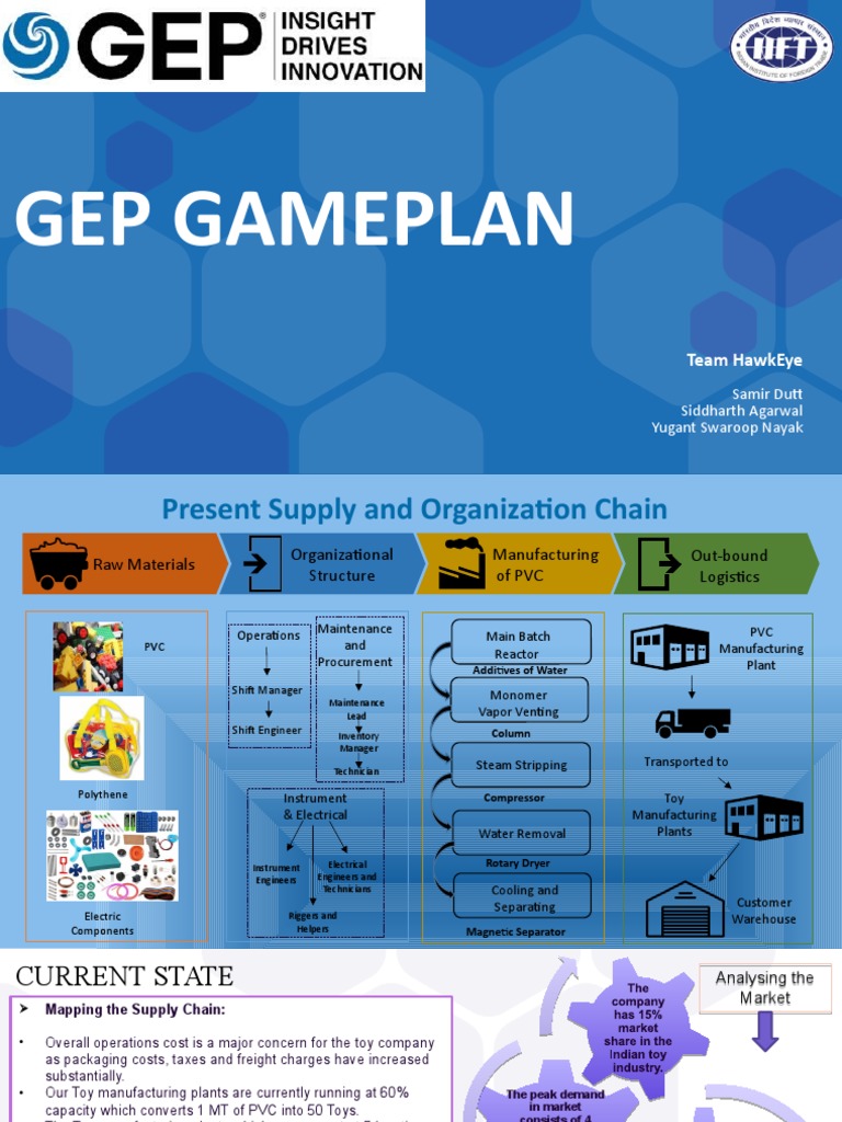 Gep Gameplan: Team Hawkeye | PDF | Color