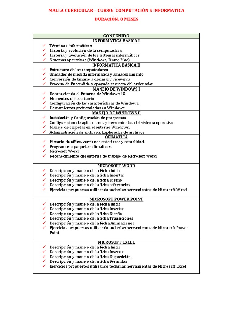 MALLA CURRICULAR Computacion e Informática | PDF