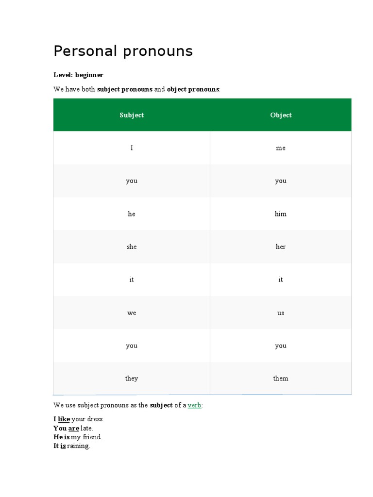 Personal Pronouns: Level: Beginner | PDF | Subject (Grammar) | Verb