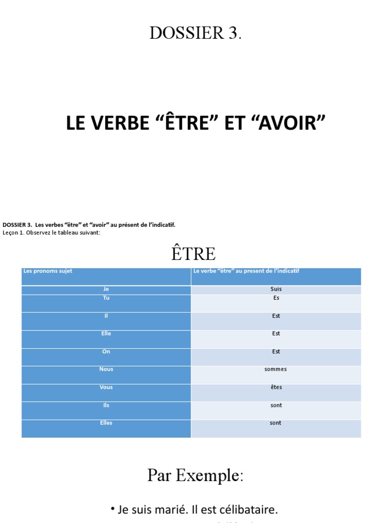 DOSSIER 3 - Les Verbes Être Et Avoir | PDF | Mécanique du langage ...