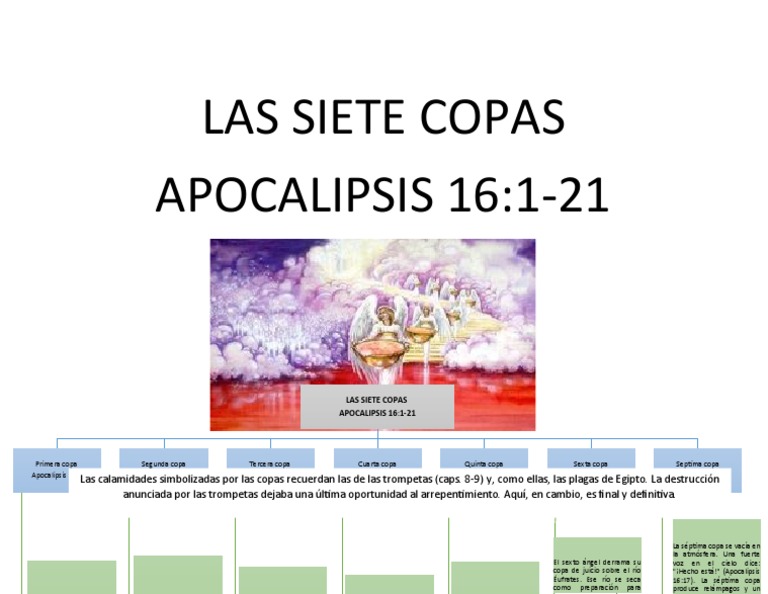 Las Siete Copas | PDF