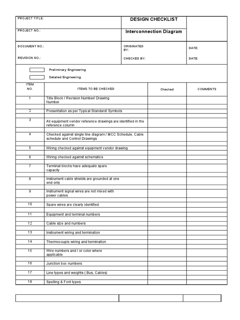 Design Checklist Interconnection Diagram: Document No.: Originated BY ...