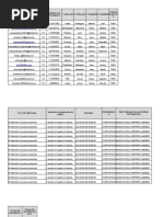 Flevomax 500mg Prospecto | PDF | Amamantamiento | El embarazo