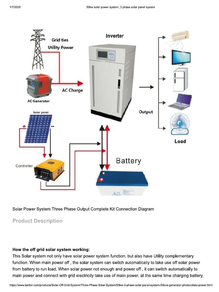 50kw Solar Power System, 3 Phase Solar Panel System | PDF