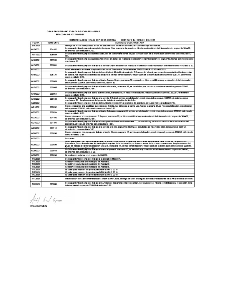 Bitacora Junio Abdel Espinosa | PDF