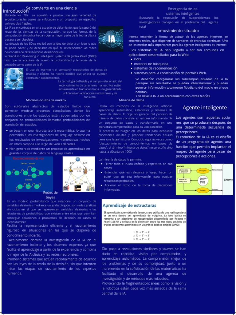 Evolución y Aplicaciones de la IA | PDF | Inteligencia artificial ...