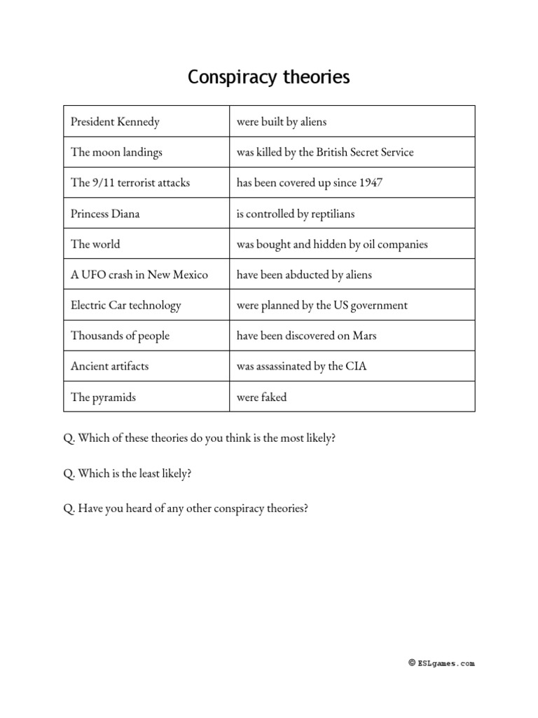 Conspiracy Theory Matching Activity | PDF