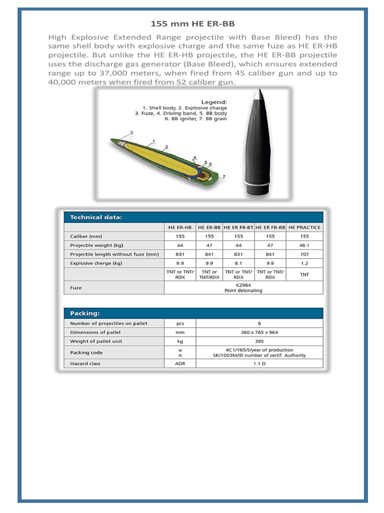 155 MM HE-ER-BB Round | PDF