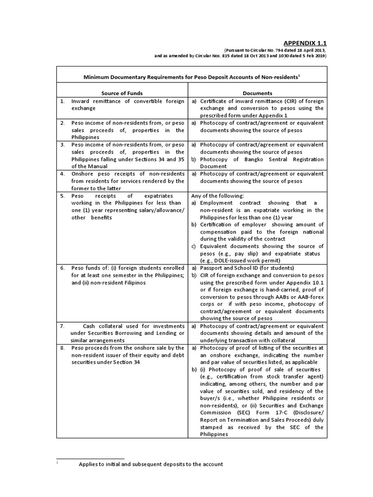 BSP MORFXT Appendix 1.1 (Cir1030 - 2019) | PDF | Securities (Finance ...