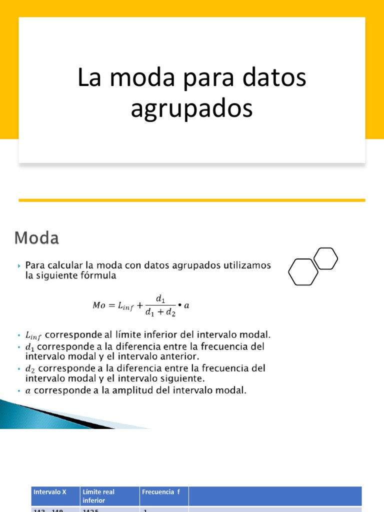 La Moda para Datos Agrupados | PDF