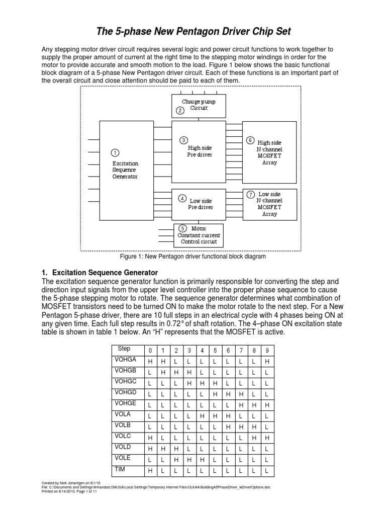 The 5-Phase New Pentagon Driver Chip Set: 1. Excitation Sequence ...