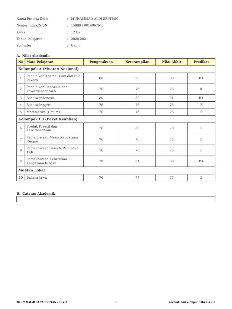 Muhammad Aldi Septian - 12 O2-Nilai | PDF