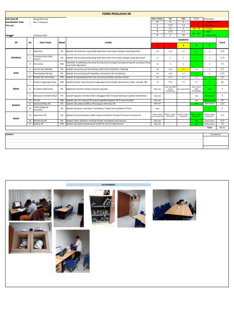 Penilaian Audit 5R Ruang Electrical | PDF