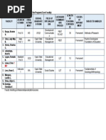 Peac Certification Peac Official Website | PDF | Certification | Schools