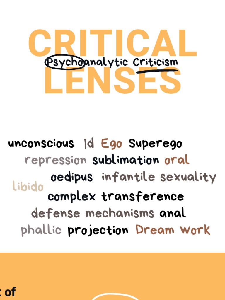 Critical Lenses | PDF | Id | Psychoanalysis