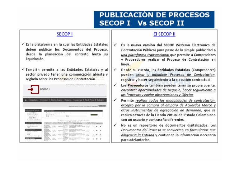 Secop I VS Secop Ii | PDF