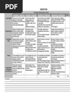 Weather Forecast Rubric | PDF | Weather | Weather Forecasting